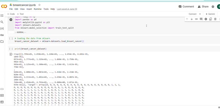 Shariya Pathan on LinkedIn: #internship #machinelearning #python # ... Shariya Pathan on LinkedIn: #internship #machinelearning #python # ...