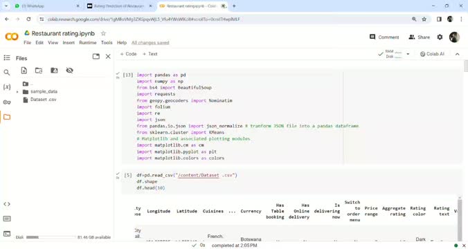 Completed my machine learning internship at Cognifyz | Jaya Dongare ... Completed my machine learning internship at Cognifyz | Jaya Dongare ...
