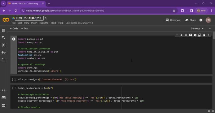 Completed Data Science Internship at Cognifyz | Ishrat Noori posted on ... Completed Data Science Internship at Cognifyz | Ishrat Noori posted on ...