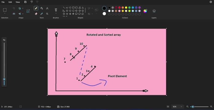 #algorithms #problemsolving | Hitesh Gourana #algorithms #problemsolving | Hitesh Gourana
