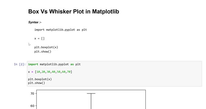 Chanda Kumawat on LinkedIn: #python #matplotlib #datavisualization # ... Chanda Kumawat on LinkedIn: #python #matplotlib #datavisualization # ...
