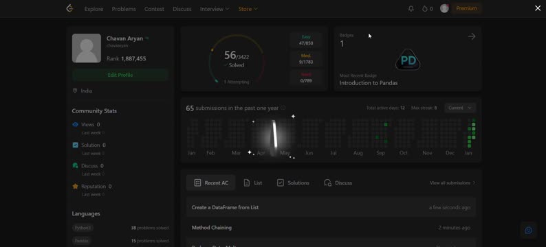 Aryan chavan on LinkedIn: #leetcode #pandas #datascience #codingjourney ... Aryan chavan on LinkedIn: #leetcode #pandas #datascience #codingjourney ...