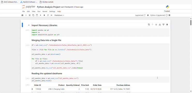 ANMOL PRASHAR on LinkedIn: #python #pandas #dataanalysis #salesdata # ... ANMOL PRASHAR on LinkedIn: #python #pandas #dataanalysis #salesdata # ...