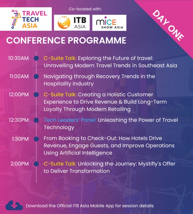 Mohit Kumar Arora on LinkedIn: Day 1. ITB Asia Mohit Kumar Arora on LinkedIn: Day 1. ITB Asia