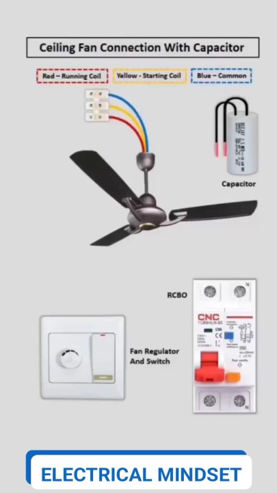 📌Practical Electrical Wiring pdf Download:… | Electrical Mindset 📌Practical Electrical Wiring pdf Download:… | Electrical Mindset