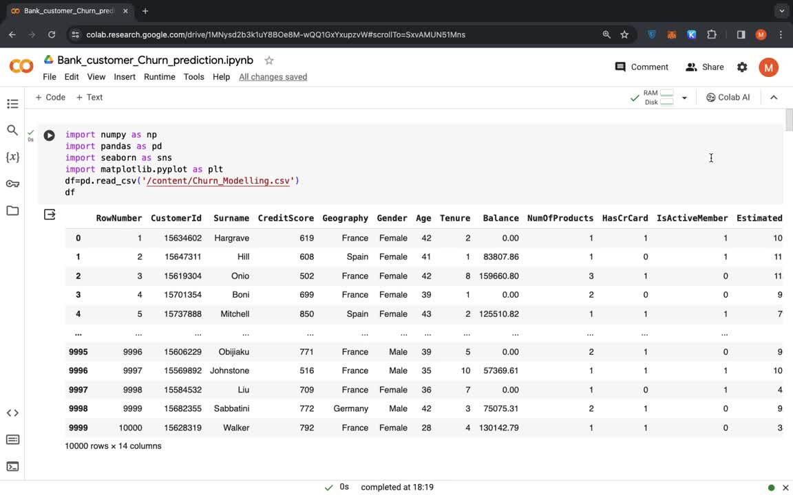 Mohammed Nihal Hameed on LinkedIn: #codsoft #internship #datascience # ... Mohammed Nihal Hameed on LinkedIn: #codsoft #internship #datascience # ...