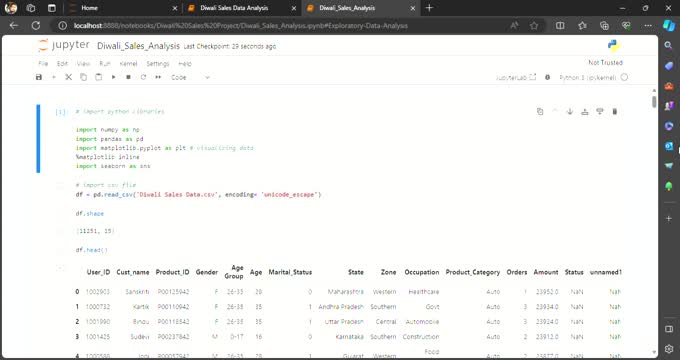 My project on Diwali sales data using Python | SHUBHAM NAMDEV posted on ... My project on Diwali sales data using Python | SHUBHAM NAMDEV posted on ...