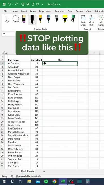 Jaminur Amin Ratul on LinkedIn: 10 best tips to create rept charts in ... Jaminur Amin Ratul on LinkedIn: 10 best tips to create rept charts in ...