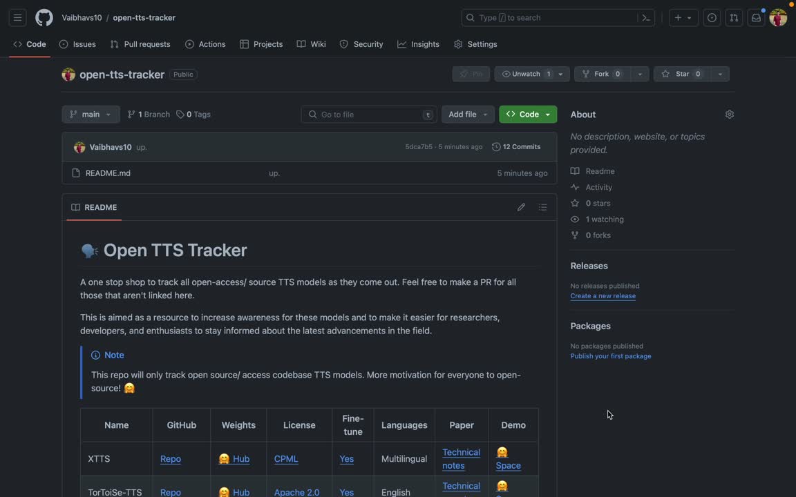 Vaibhav Srivastav on LinkedIn: Introducing Open TTS Tracker! 🗣️ *sound ... Vaibhav Srivastav on LinkedIn: Introducing Open TTS Tracker! 🗣️ *sound ...