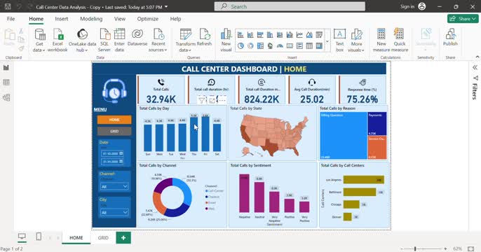 Project on Call Center Data Analysis using PowerBI | Sanket Agarwal ... Project on Call Center Data Analysis using PowerBI | Sanket Agarwal ...