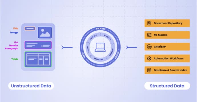 Digital Alpha Platforms on LinkedIn: #digitalalpha #ai #intellidoc #idp Digital Alpha Platforms on LinkedIn: #digitalalpha #ai #intellidoc #idp