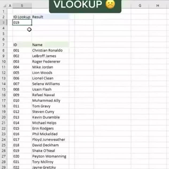 #people #help #dataanalytics #dataanalyst #datascience #sql #python # ... #people #help #dataanalytics #dataanalyst #datascience #sql #python # ...
