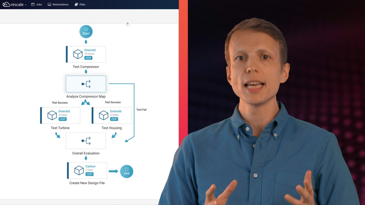 Rescale on LinkedIn: Unlocking New Possibilities in Computational ... Rescale on LinkedIn: Unlocking New Possibilities in Computational ...