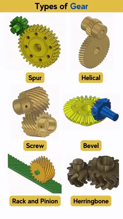 Informative Engineering on LinkedIn: #engineering Informative Engineering on LinkedIn: #engineering