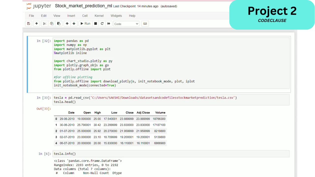 Sakshi Thakare on LinkedIn: #python #data #dataanalysis #visualization ... Sakshi Thakare on LinkedIn: #python #data #dataanalysis #visualization ...