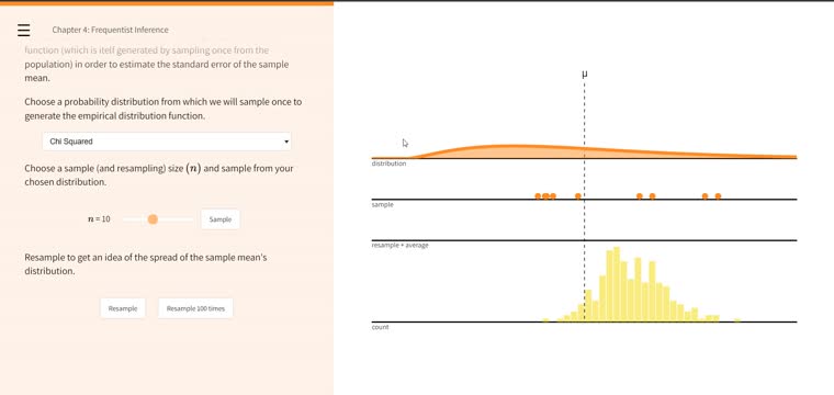 Jaykumaran R on LinkedIn: Visualise Statistics and Probability using ... Jaykumaran R on LinkedIn: Visualise Statistics and Probability using ...
