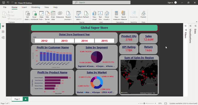 Piyush Gupta on LinkedIn: #powerbi #dataanalytics #globalsuperstore # ... Piyush Gupta on LinkedIn: #powerbi #dataanalytics #globalsuperstore # ...