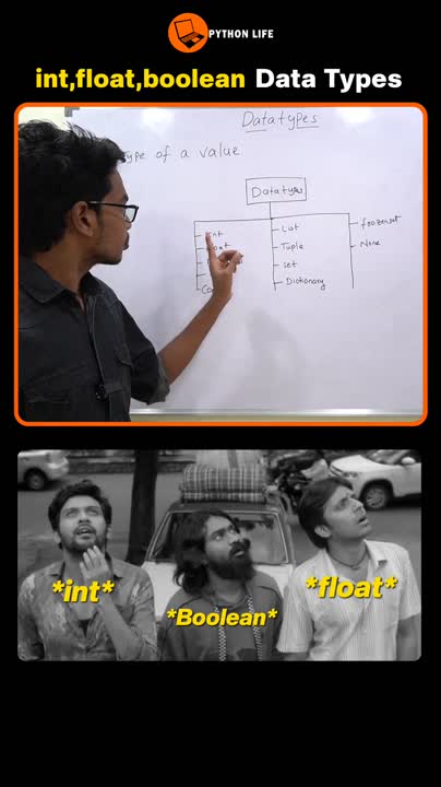 Kiran Sagar on LinkedIn: int float boolean Data Types in Python Kiran Sagar on LinkedIn: int float boolean Data Types in Python