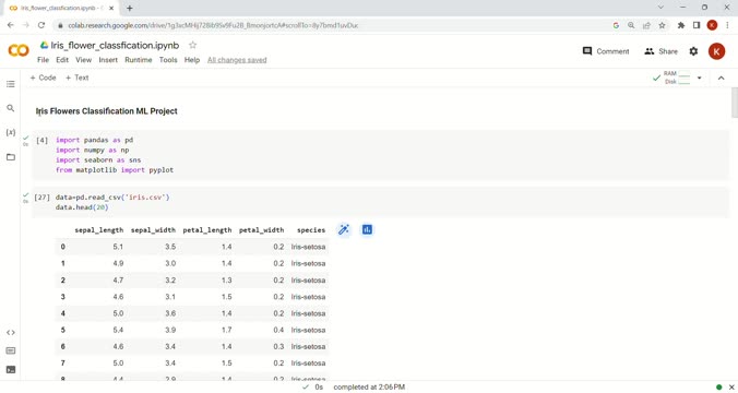 Kavya Avula on LinkedIn: #task1 #datascience #python #intern # ... Kavya Avula on LinkedIn: #task1 #datascience #python #intern # ...