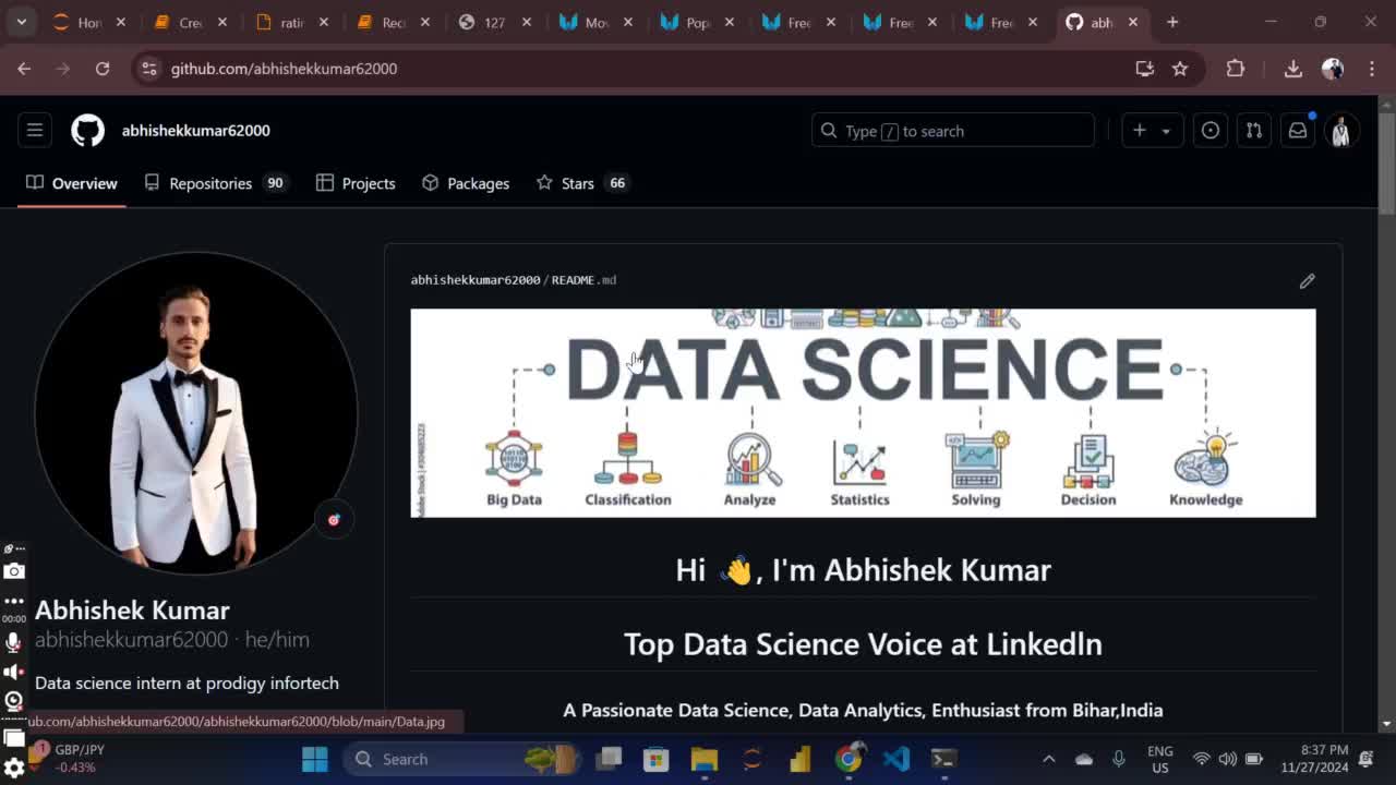 Abhishek kumar on LinkedIn: #machinelearning #python #datascience # ... Abhishek kumar on LinkedIn: #machinelearning #python #datascience # ...