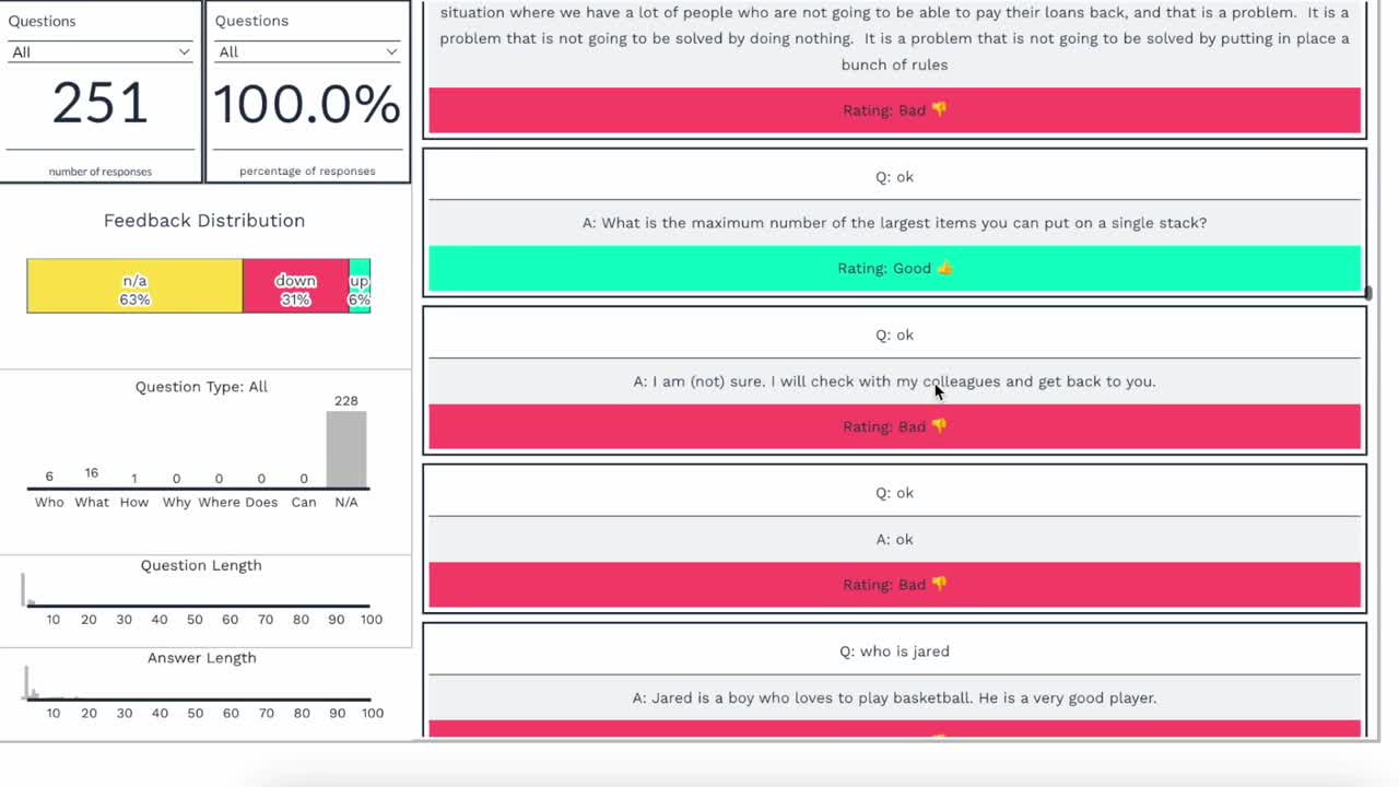 Pykoi: a data curation platform for LLMs | Manish Jain posted on the ... Pykoi: a data curation platform for LLMs | Manish Jain posted on the ...