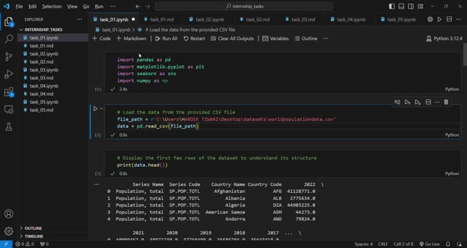 HARDIK TIWARI on LinkedIn: #datascience #visualization #barchart # ... HARDIK TIWARI on LinkedIn: #datascience #visualization #barchart # ...