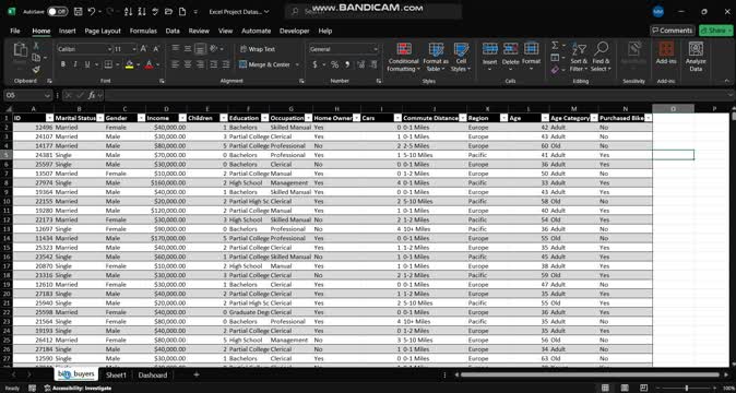 Muhammad Mudasir on LinkedIn: #dataanalytics #visualization # ... Muhammad Mudasir on LinkedIn: #dataanalytics #visualization # ...