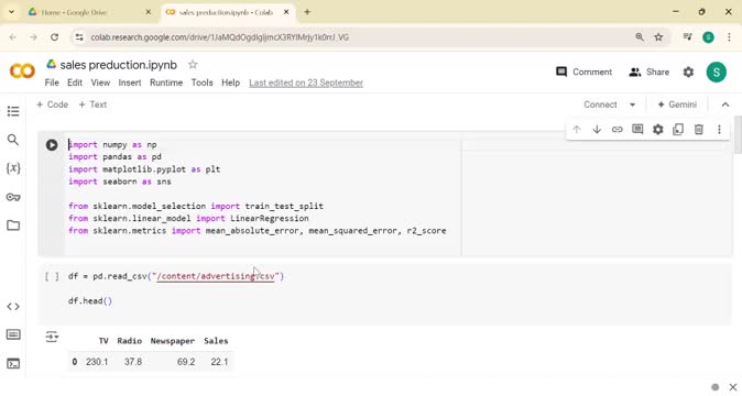 Kalluri Sasikumar on LinkedIn: Task 4 of sales prediction using of python Kalluri Sasikumar on LinkedIn: Task 4 of sales prediction using of python