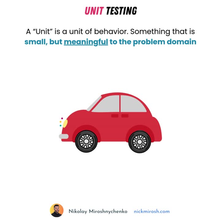 Nikolay Miroshnychenko on LinkedIn: What’s the difference between Unit ... Nikolay Miroshnychenko on LinkedIn: What’s the difference between Unit ...