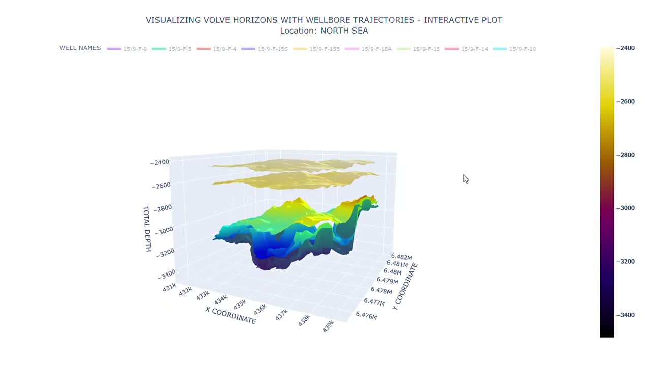 Maribick Postanes on LinkedIn: #python #pythonprogramming #pythoncoding ... Maribick Postanes on LinkedIn: #python #pythonprogramming #pythoncoding ...