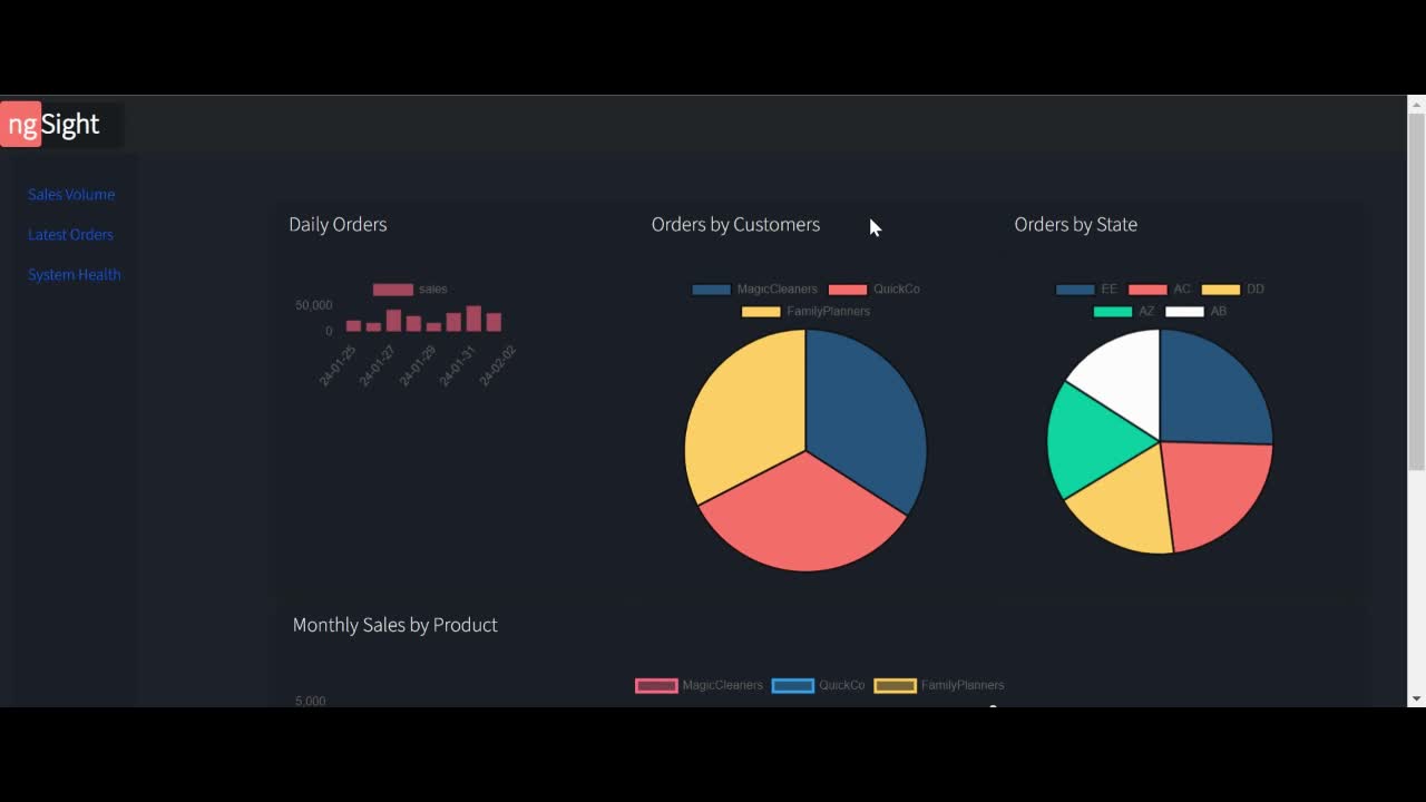 KULDEEP SINGH RATHORE on LinkedIn: #angular #aspnet7 #entityframework # ... KULDEEP SINGH RATHORE on LinkedIn: #angular #aspnet7 #entityframework # ...