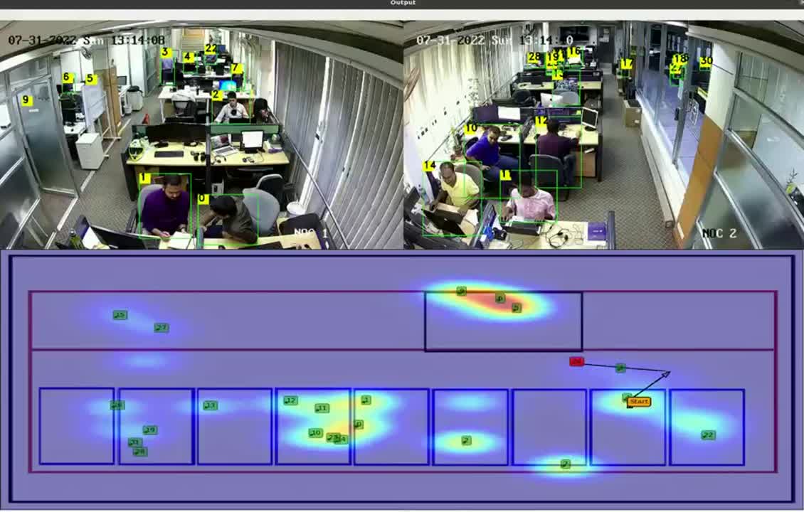 How Antar AI uses YOLOv8 for employee tracking | Antar AI posted on the ... How Antar AI uses YOLOv8 for employee tracking | Antar AI posted on the ...