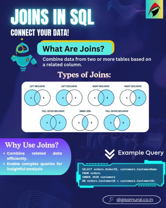 DIGI SAMURAI on LinkedIn: #sqltips #joinsexplained #datascience # ... DIGI SAMURAI on LinkedIn: #sqltips #joinsexplained #datascience # ...