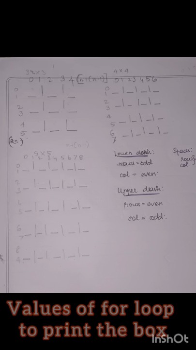 Arun Karthik on LinkedIn: #fresher #datastructures #cplusplus # ... Arun Karthik on LinkedIn: #fresher #datastructures #cplusplus # ...