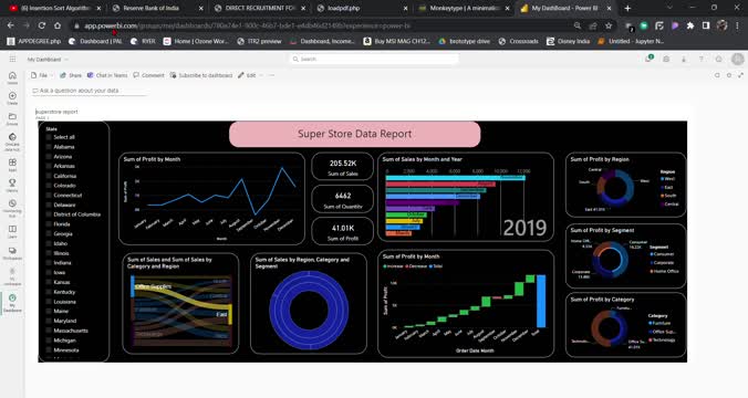 AJAY RAJ C on LinkedIn: #powerbi #datavisualization #dataanalytics # ... AJAY RAJ C on LinkedIn: #powerbi #datavisualization #dataanalytics # ...