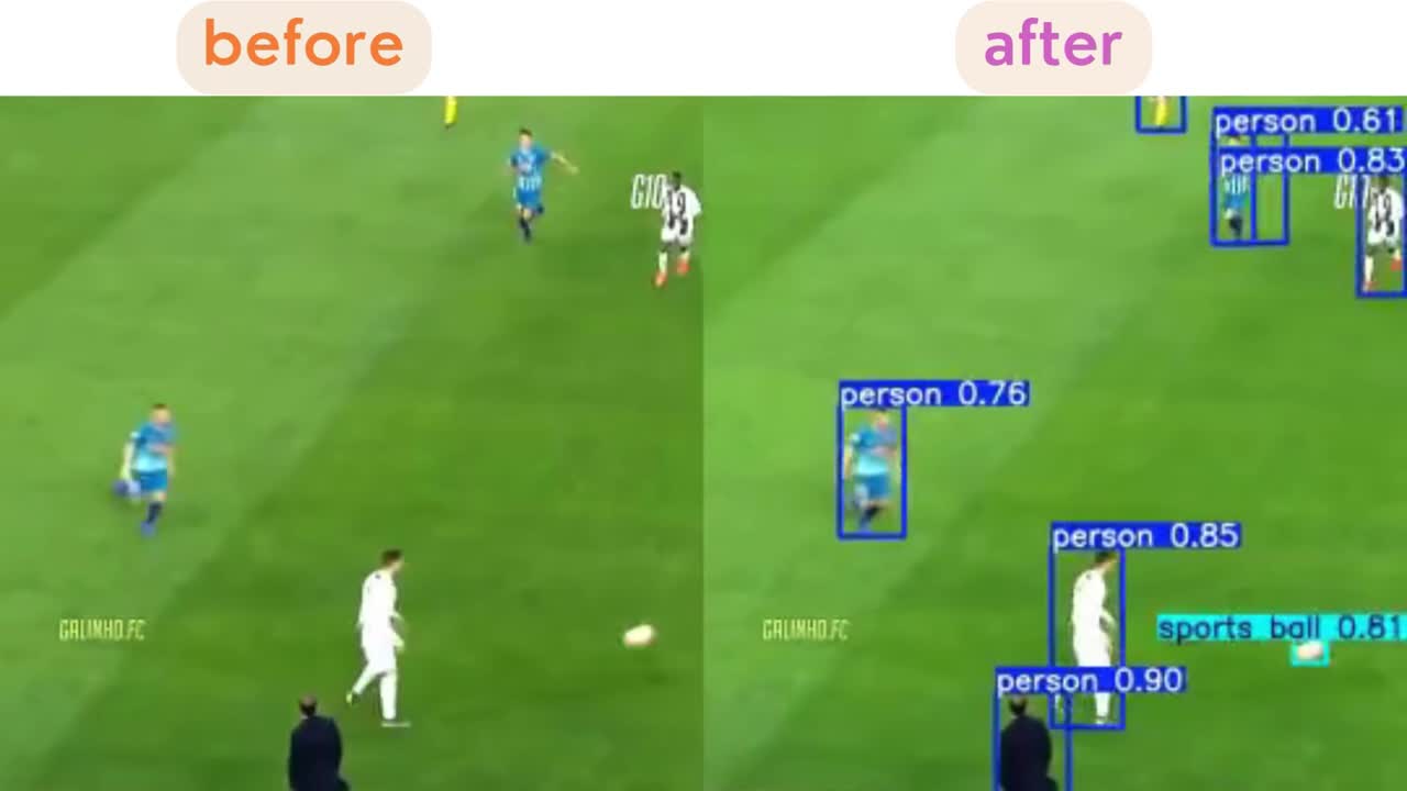 salman sayem on LinkedIn: #objectdetection #yolo #machinelearning #ai # ... salman sayem on LinkedIn: #objectdetection #yolo #machinelearning #ai # ...