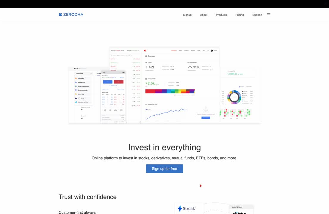 Adil Shaikh on LinkedIn: #webdevelopment #html #css #codingjourney # ... Adil Shaikh on LinkedIn: #webdevelopment #html #css #codingjourney # ...