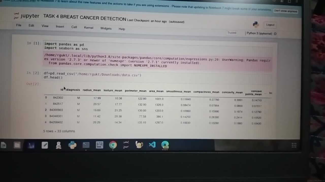 Chappidi Dharani on LinkedIn: #ai #internpe Chappidi Dharani on LinkedIn: #ai #internpe