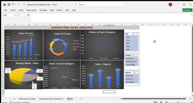 JISHA SURESH on LinkedIn: #dataanalysis #excel #dashboard # ... JISHA SURESH on LinkedIn: #dataanalysis #excel #dashboard # ...