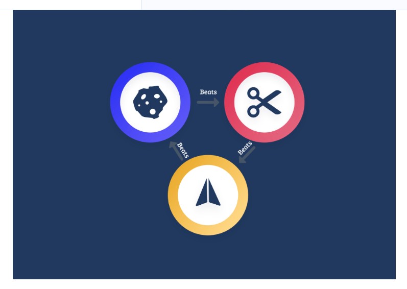 Naresh Bugga on LinkedIn: #styledcomponents #react #reactjs # ... Naresh Bugga on LinkedIn: #styledcomponents #react #reactjs # ...