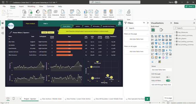 Saif Saleem on LinkedIn: #datascience #python #pandas #powerbi # ... Saif Saleem on LinkedIn: #datascience #python #pandas #powerbi # ...