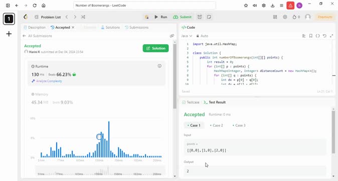 Harini K on LinkedIn: #day77 #100daysofcode #leetcode #keepgoing Harini K on LinkedIn: #day77 #100daysofcode #leetcode #keepgoing