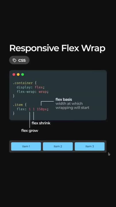 #css #reactjs #webdeveloper #html #developer #programming #w3schools ... #css #reactjs #webdeveloper #html #developer #programming #w3schools ...