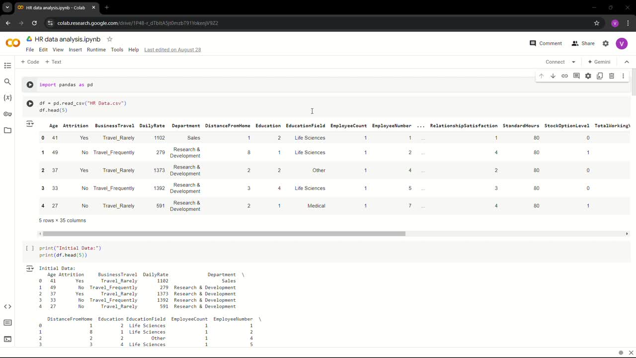 VIGNESHWARAN S on LinkedIn: #intern #dataanalytics #datascience #python ... VIGNESHWARAN S on LinkedIn: #intern #dataanalytics #datascience #python ...