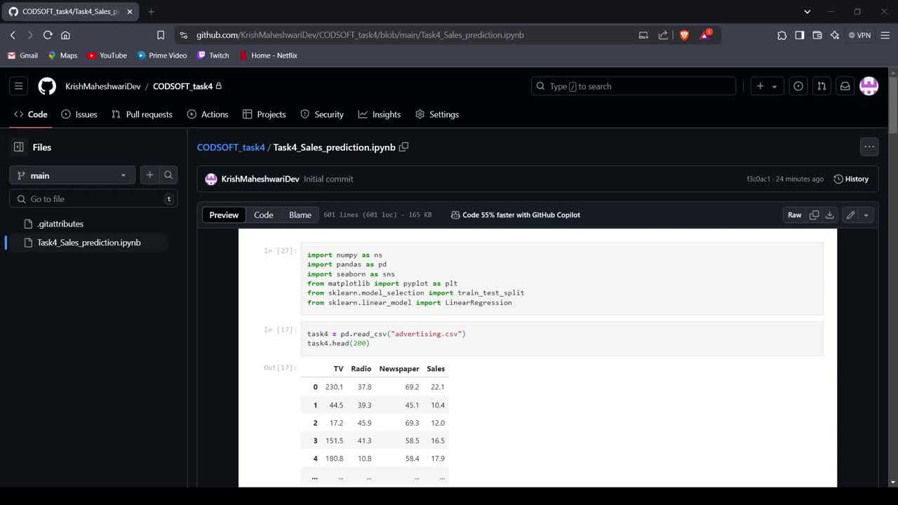 Krish Maheshwari on LinkedIn: #internship #codsoft #datascience Krish Maheshwari on LinkedIn: #internship #codsoft #datascience