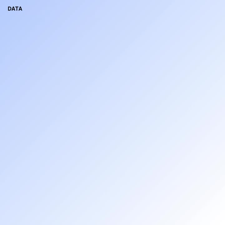Punyakeerthi BL on LinkedIn: #numpy #ai #datascience #numpy # ... Punyakeerthi BL on LinkedIn: #numpy #ai #datascience #numpy # ...