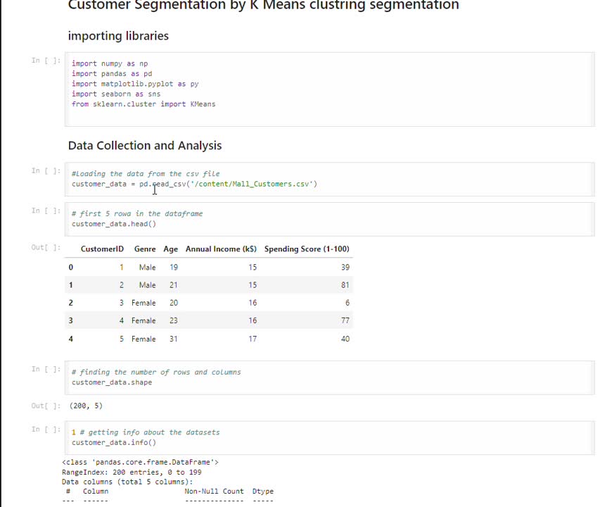 Animesh Kumar on LinkedIn: #datascience #ml Animesh Kumar on LinkedIn: #datascience #ml