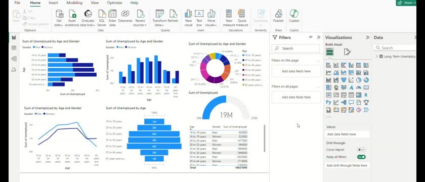 Mahesh Akaramsetty on LinkedIn: #aimers #ai #ml #datavisualization #powerbi Mahesh Akaramsetty on LinkedIn: #aimers #ai #ml #datavisualization #powerbi