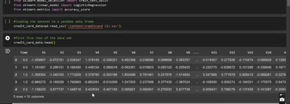 Satashee Sharma on LinkedIn: #machinelearning #frauddetection #flask # ... Satashee Sharma on LinkedIn: #machinelearning #frauddetection #flask # ...