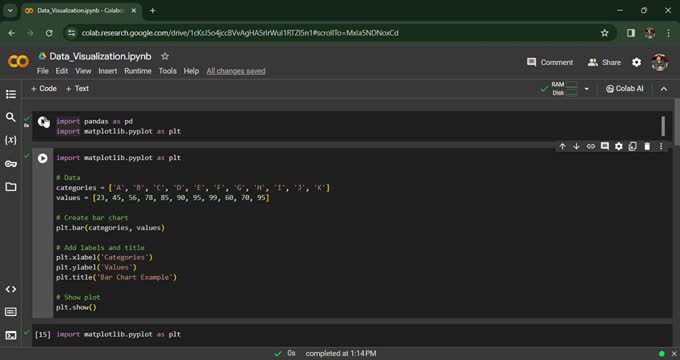 CODTECH IT SOLUTIONS: Data Visualization with Matplotlib | Priyabrata ... CODTECH IT SOLUTIONS: Data Visualization with Matplotlib | Priyabrata ...